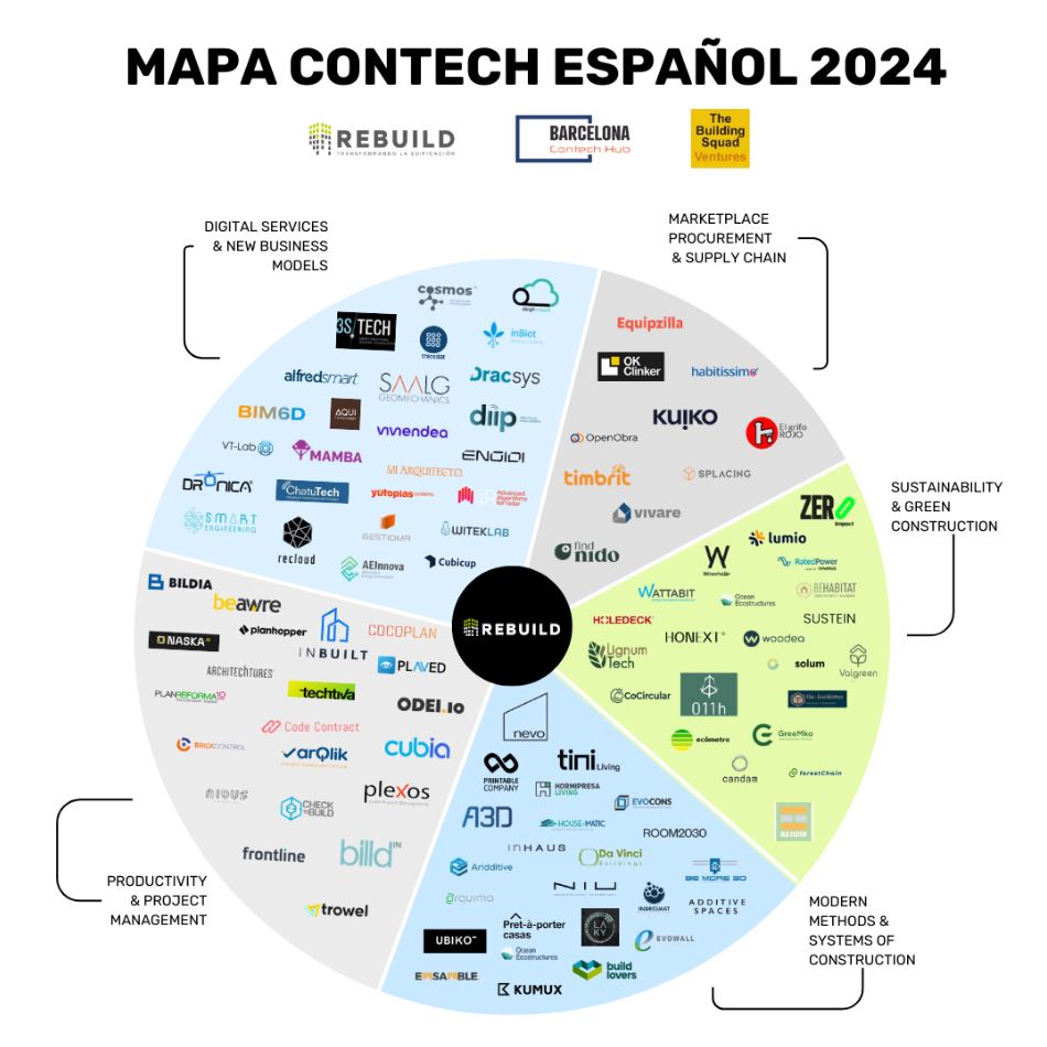 "La regulación de las administraciones suele ir muy por detrás de las nuevas tecnologías ...